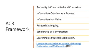 Woods, L. Reading between the lines: Information literacy in ...