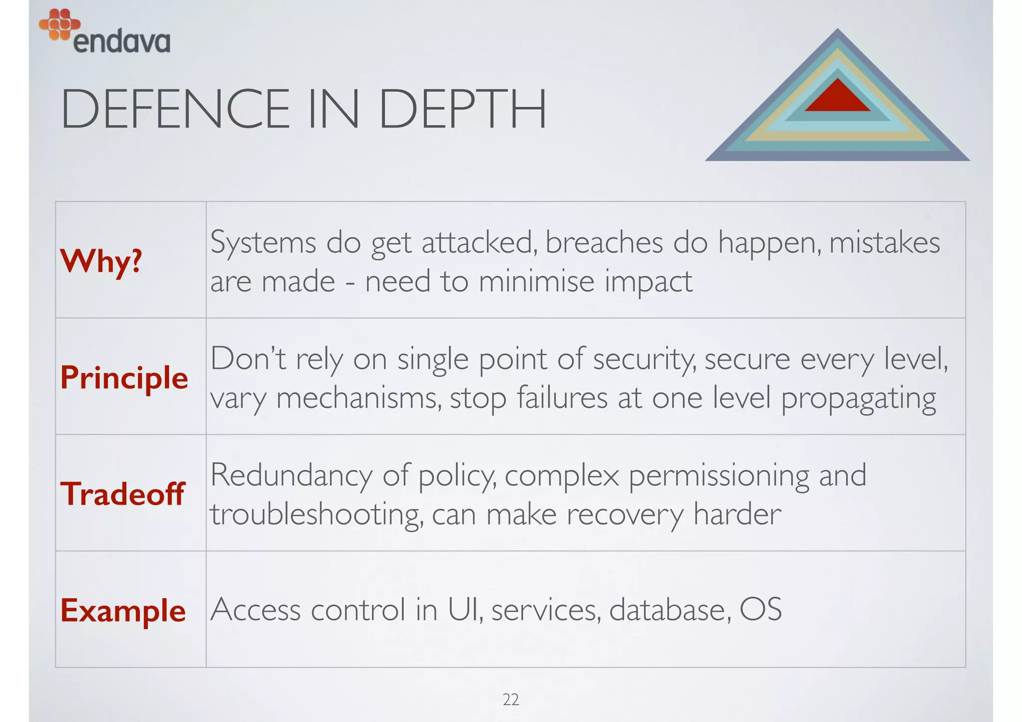 Secure by Design - Security Design Principles for the Rest of Us | PDF
