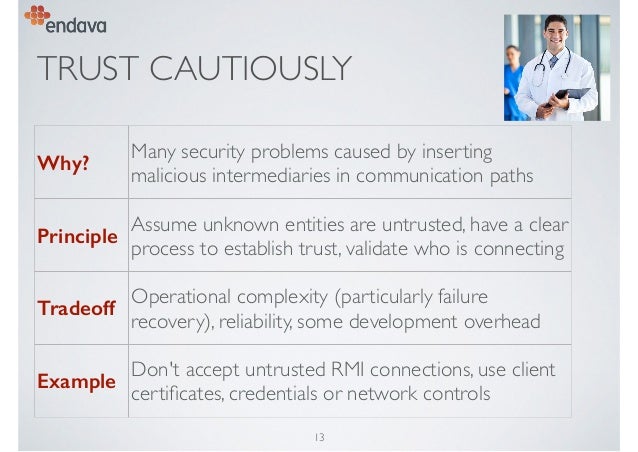 Secure by Design - Security Design Principles for the Rest of Us