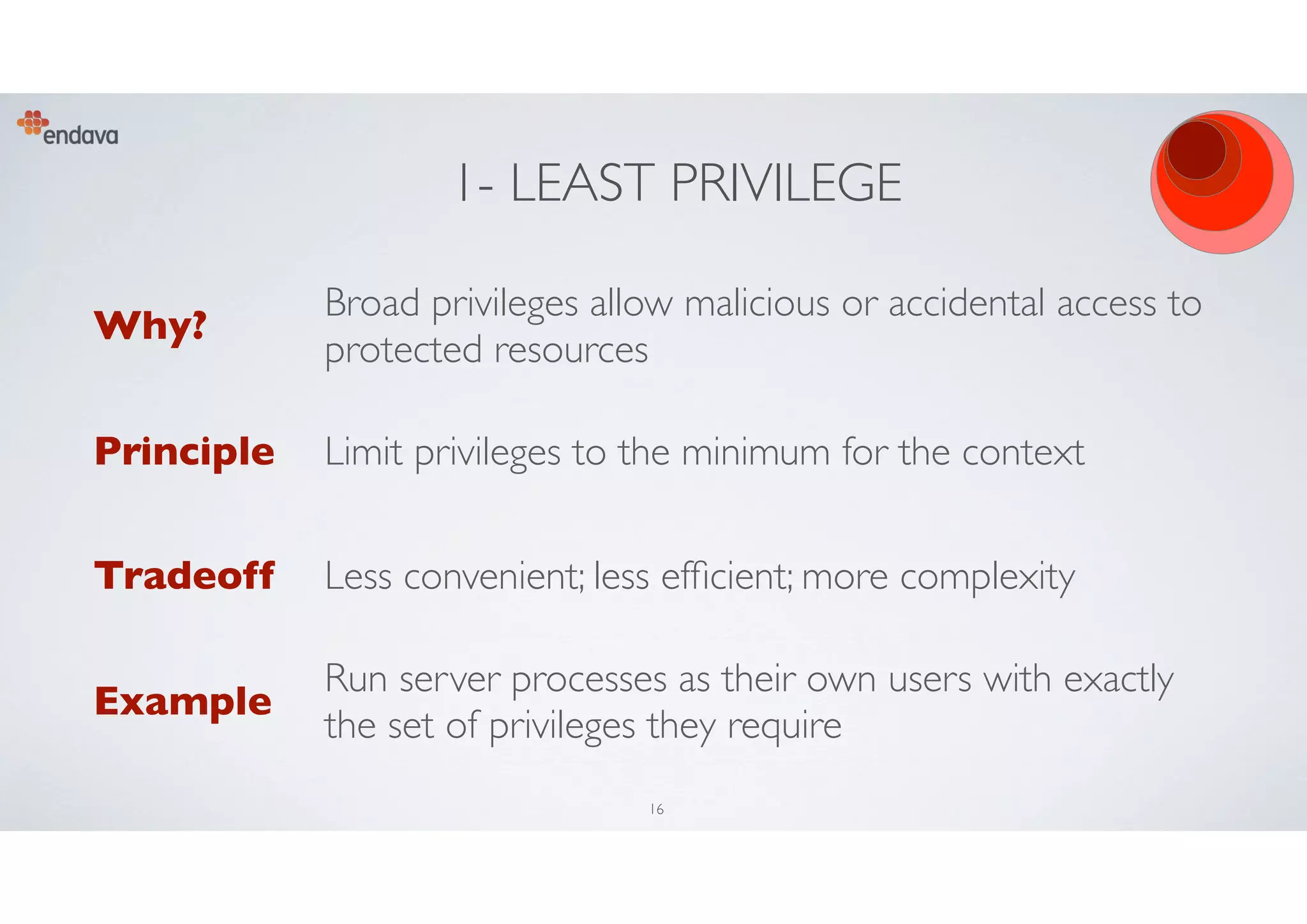 Secure by Design - Security Design Principles for the Working Architect ...