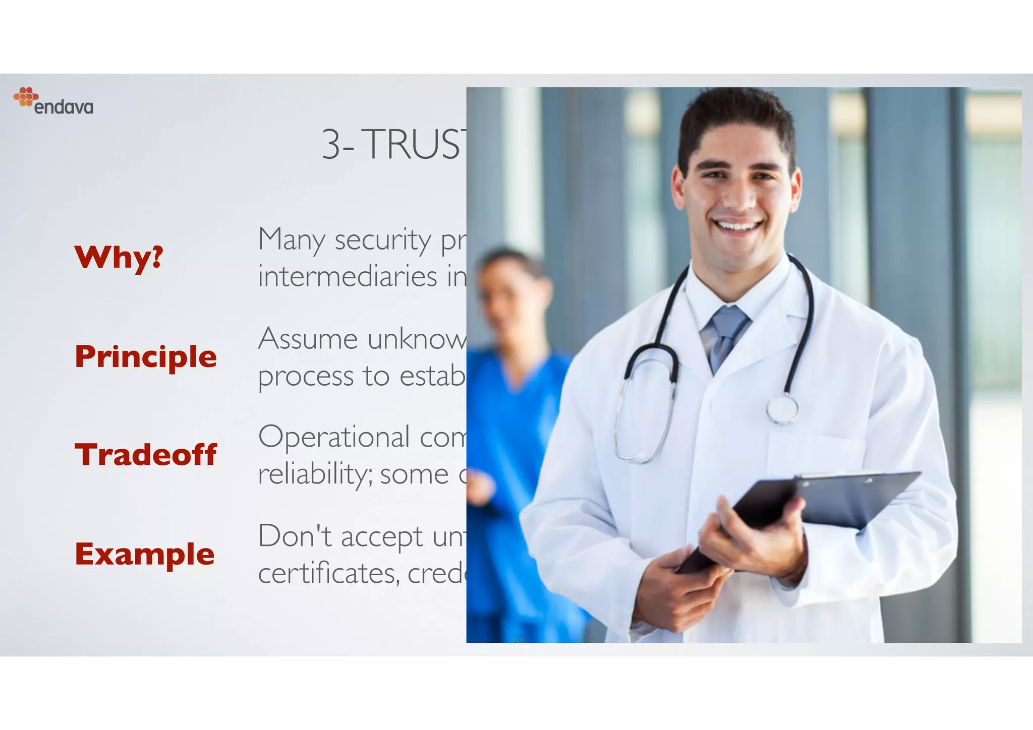 Secure By Design Security Design Principles For The Working Architect