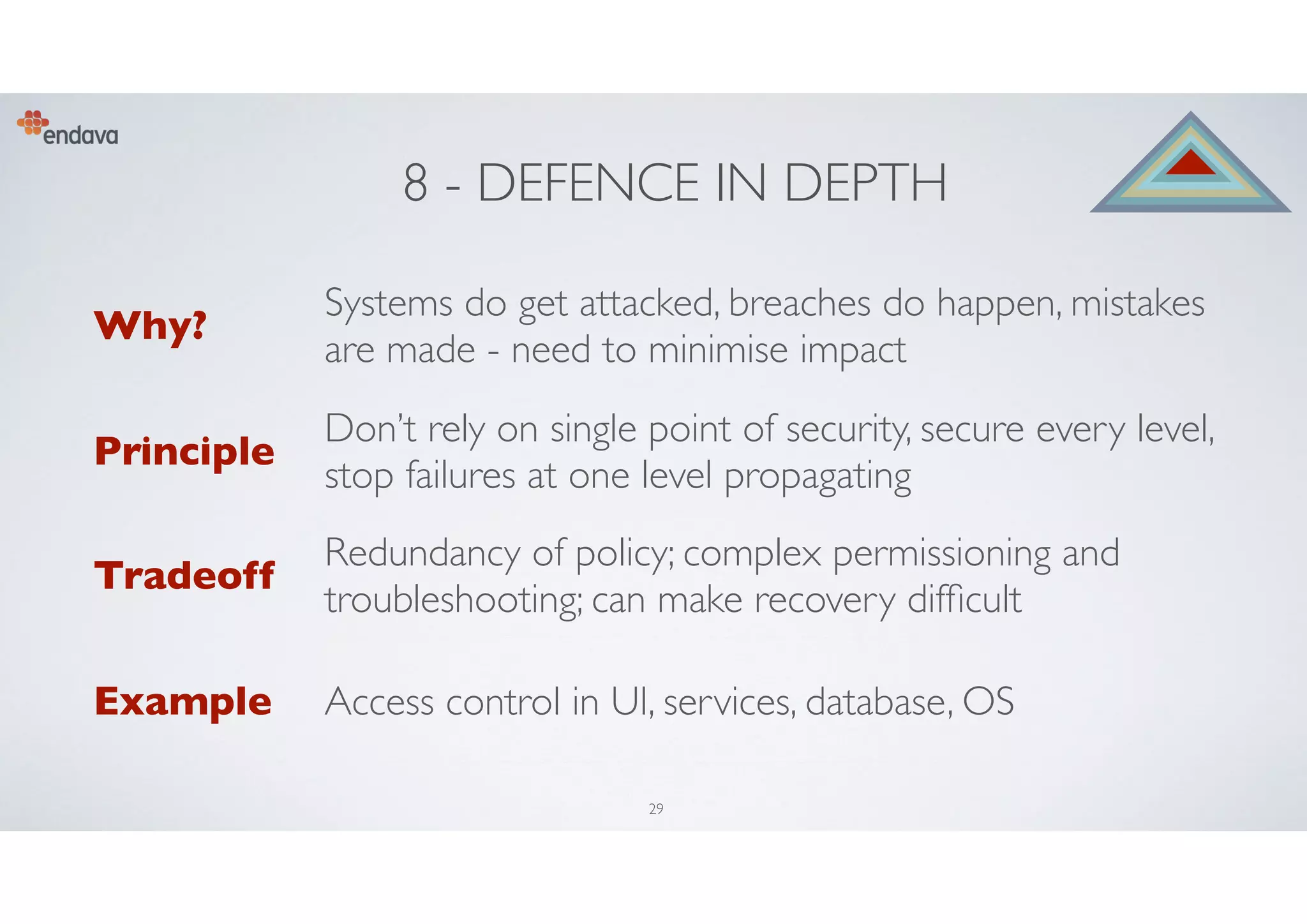 Secure by Design - Security Design Principles for the Working Architect ...