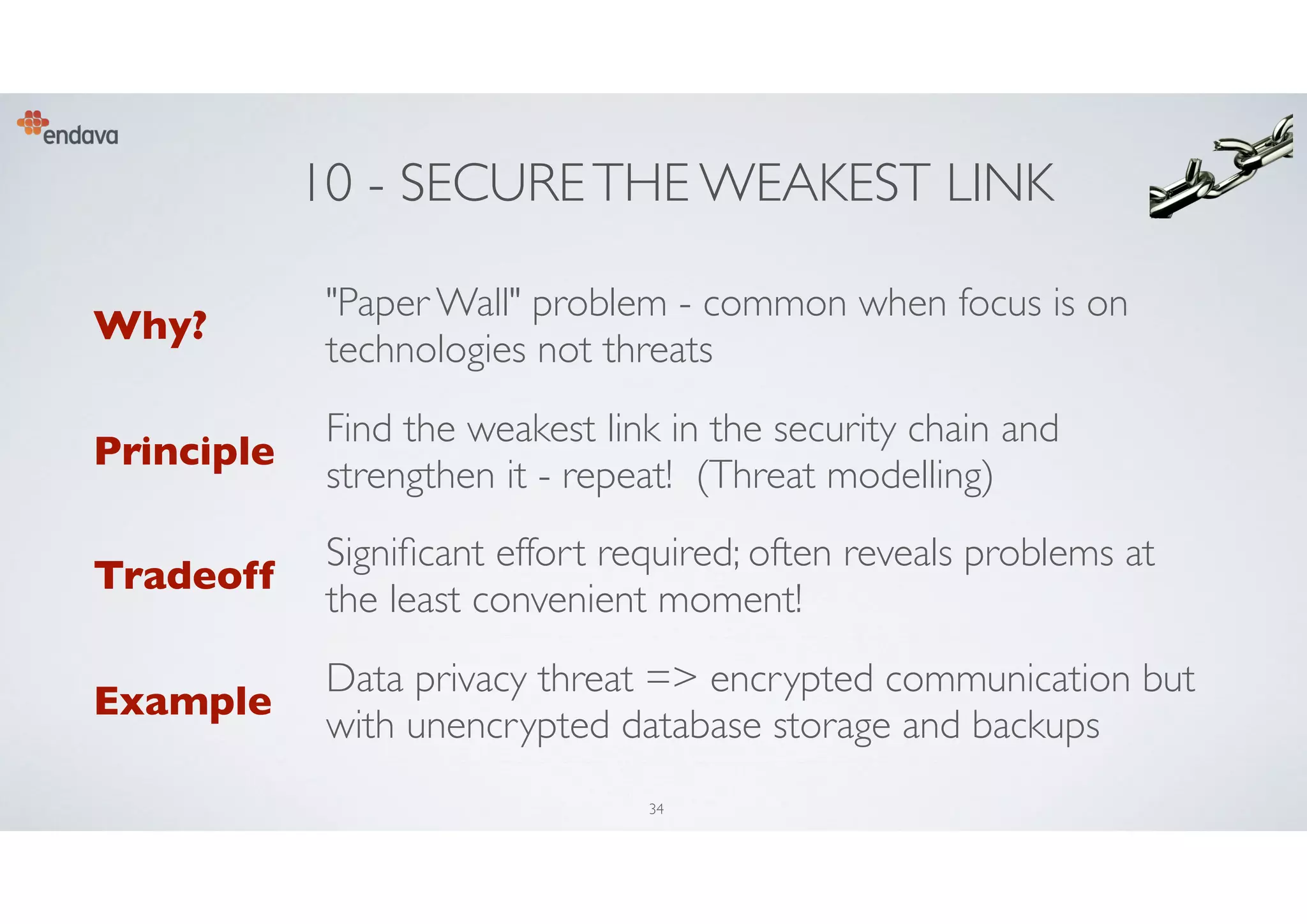 Secure by Design - Security Design Principles for the Working Architect ...