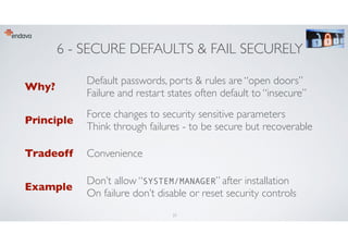 Secure by Design - Security Design Principles for the Working Architect ...