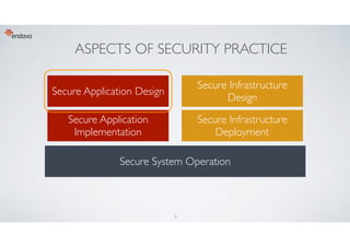 Secure by Design - Security Design Principles for the Working Architect | PDF