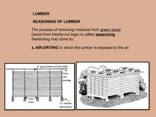 WOOD USED IN ARCHITECTURE | PPT