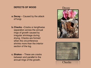 WOOD USED IN ARCHITECTURE | PPT