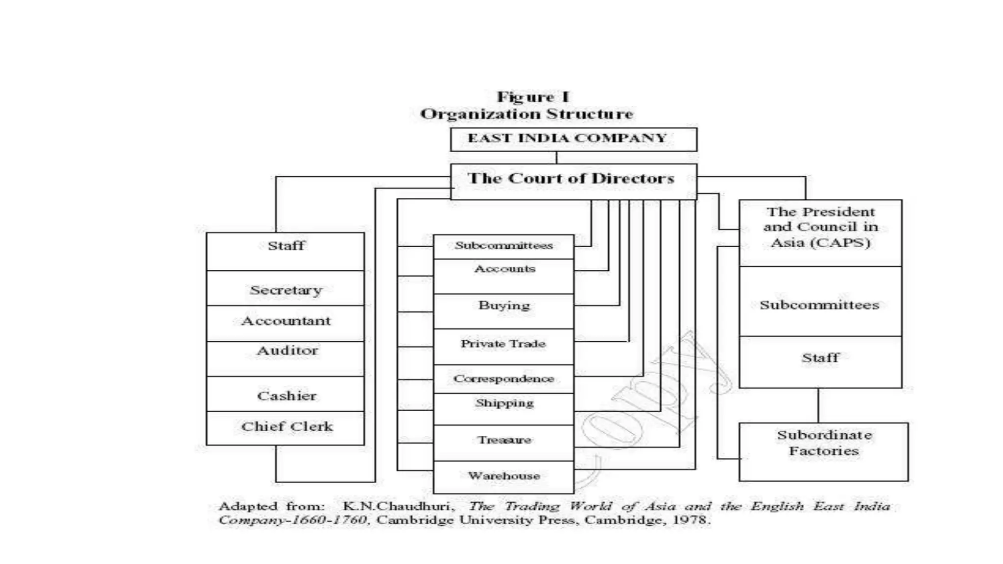 WOOD’S DESPATCH 1854.pptx