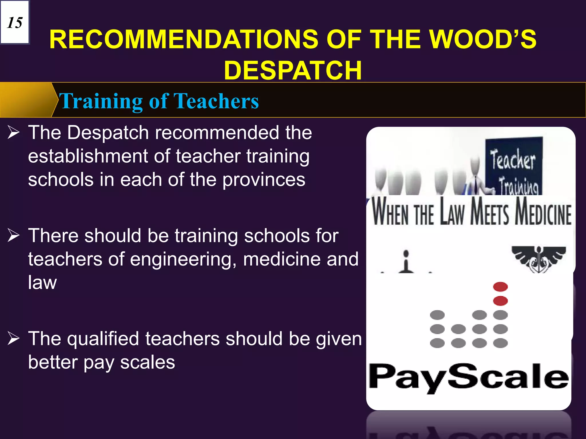 Wood's dispatch 1854 by Muhammad Kashif | PPTX