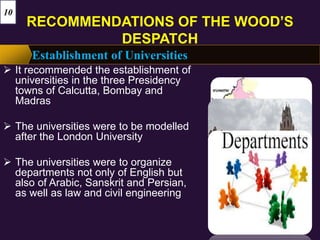 Wood's dispatch 1854 by Muhammad Kashif | PPTX