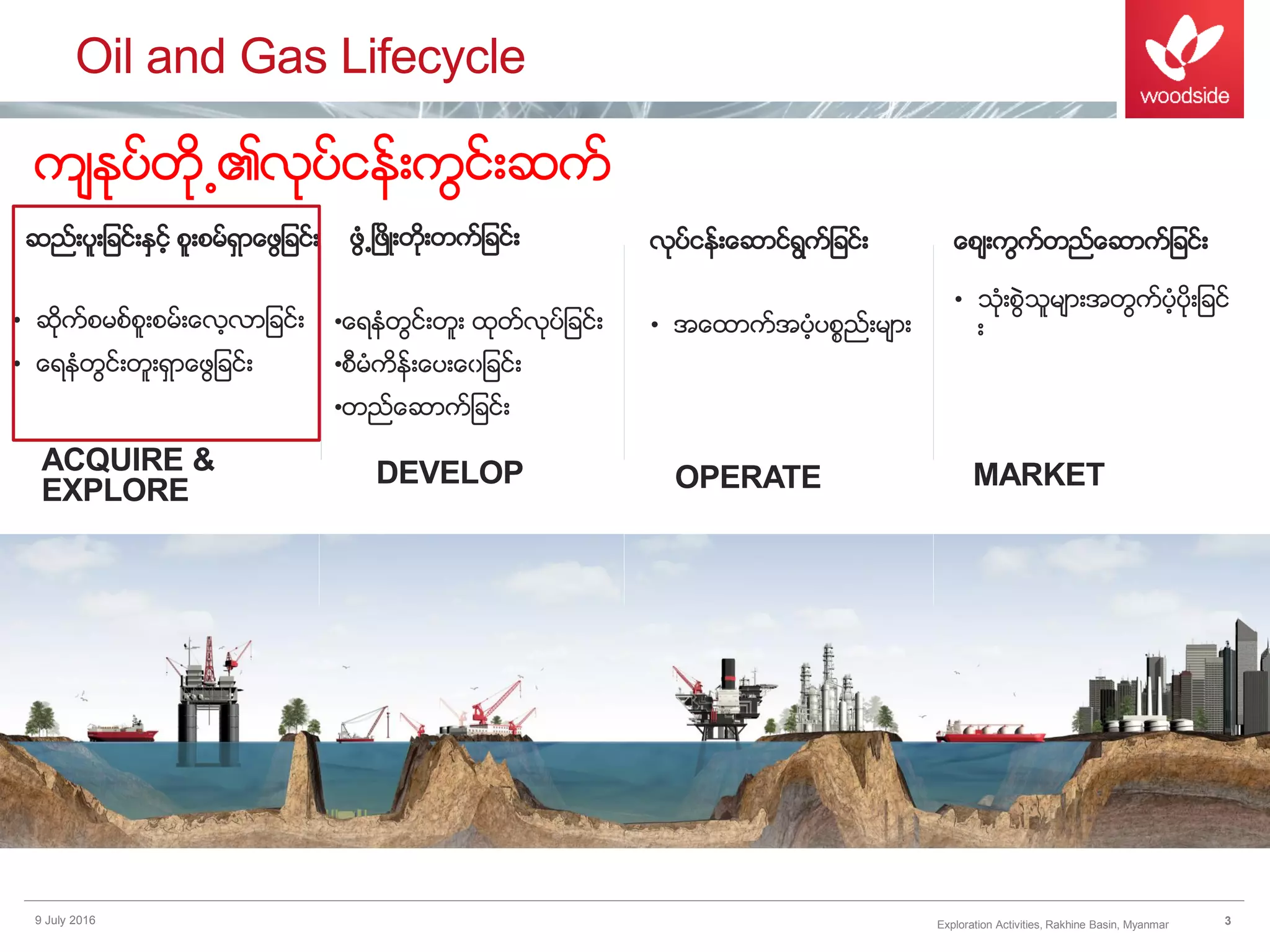 Woodside Energy (en) Exploration Drilling | PDF