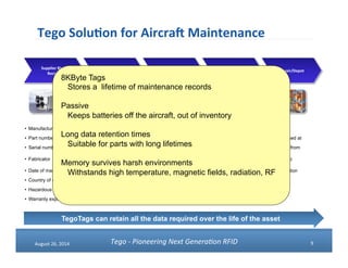 Tego's CEO Presentation at Woodside on August 15th, 2014 | PPT