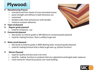 Engineered TIMBER PRODUCTS | PPTX