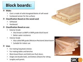 Engineered TIMBER PRODUCTS | PPTX