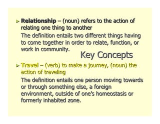 7th Grade Woodsong | PDF