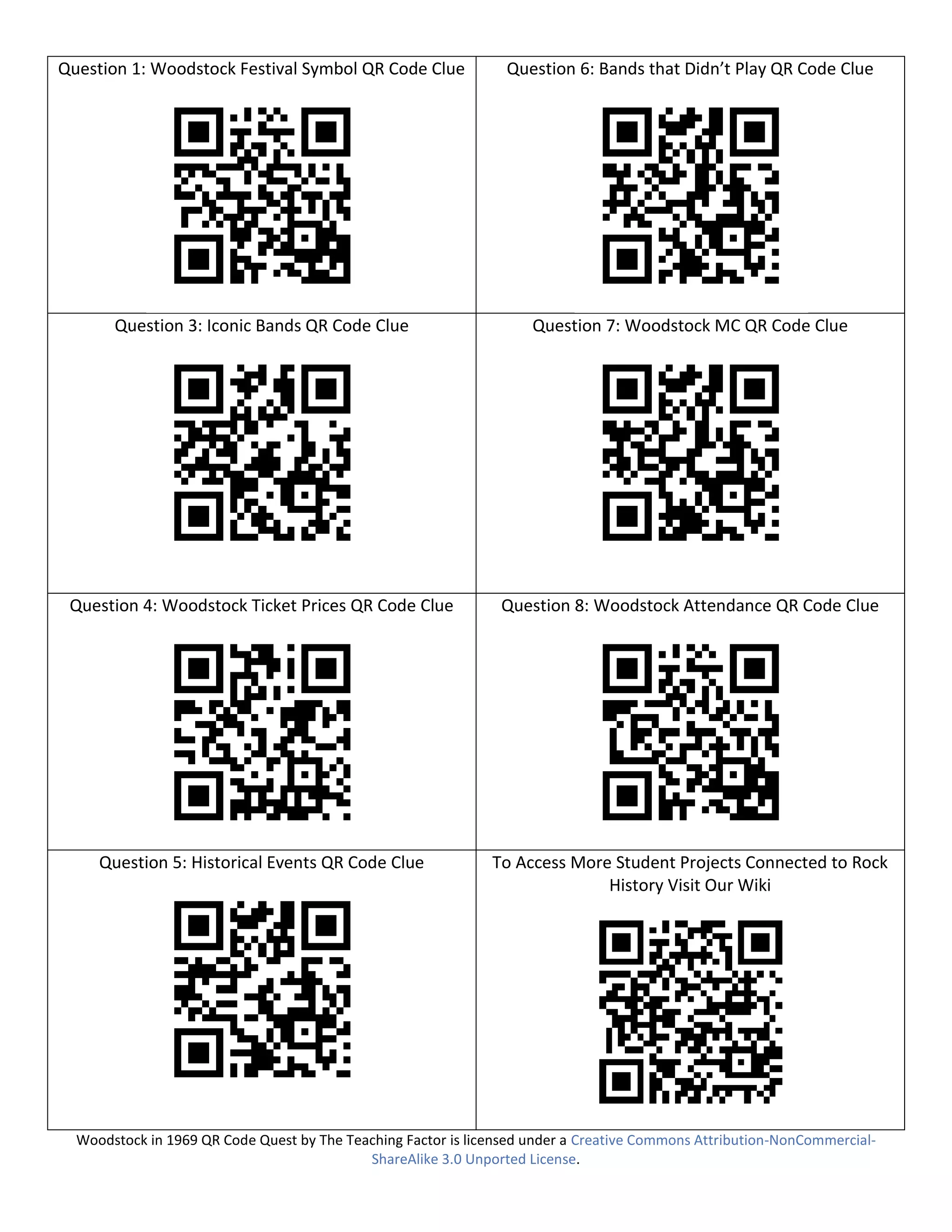 Woodstock in 1969 qr code quest | DOCX | Music | Entertainment