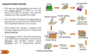 WOOD SUBSTITUTES.pdf