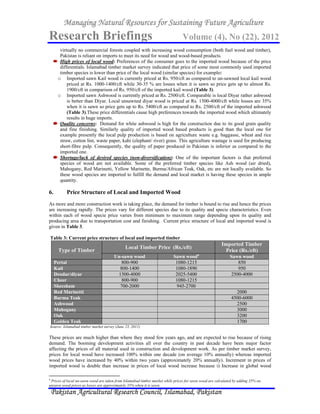 Wood supply and demand analysis in pakistan – key issues | PDF