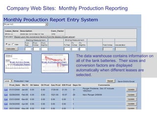 Examples of My Recent Work | PPT