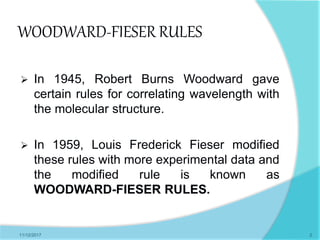 Woodward- fischer's rules | PPTX