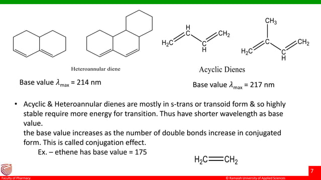Woodward fieser rule | PPT