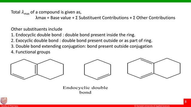 Woodward fieser rule | PPT