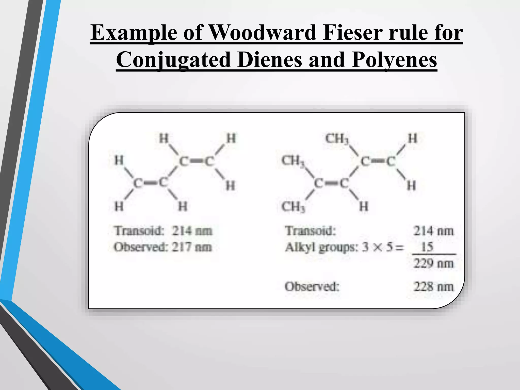 Woodward Fieser Rules | PPTX