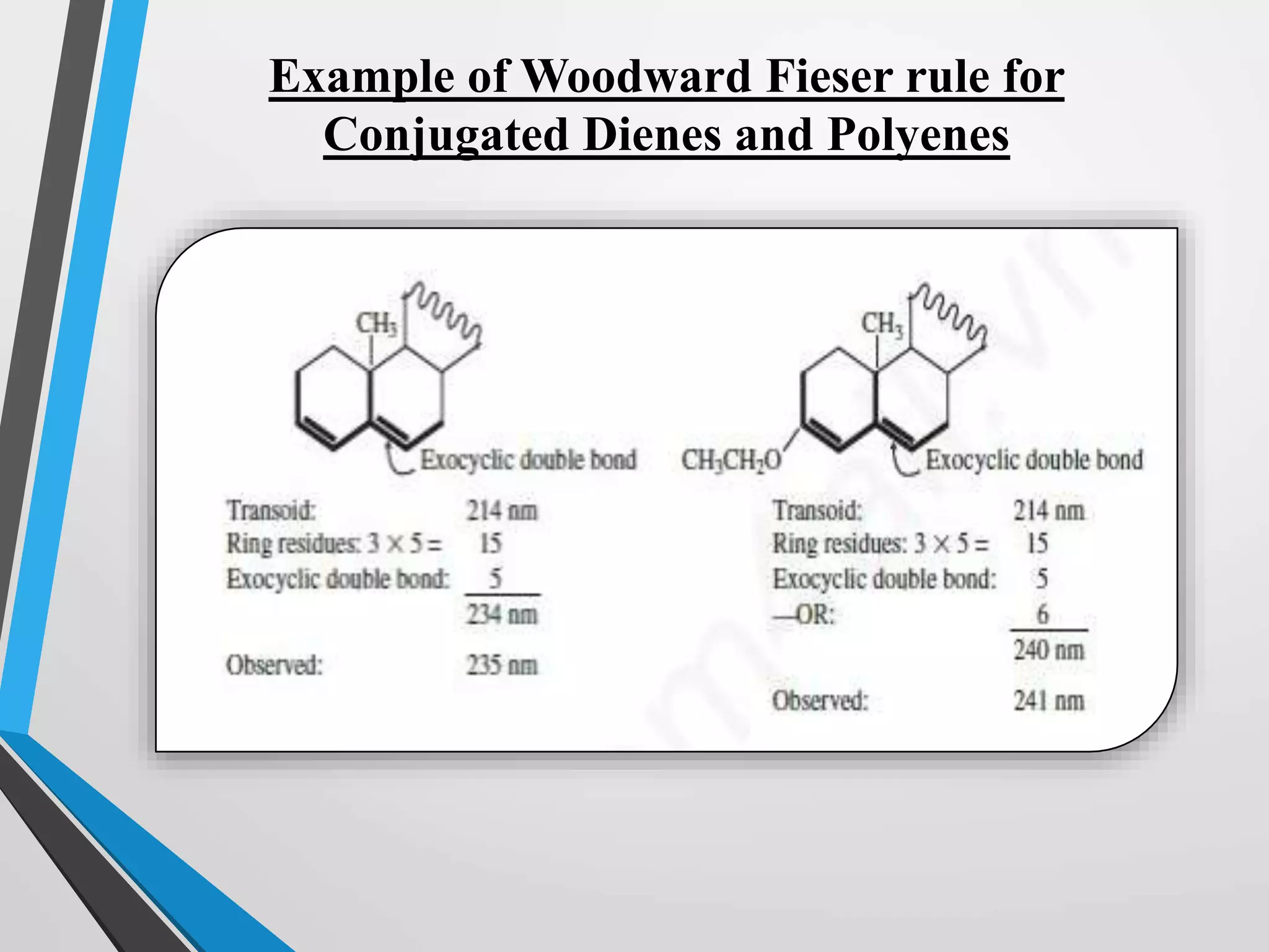 Woodward Fieser Rules | PPTX