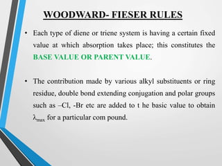 Woodward Fieser Rules | PPTX
