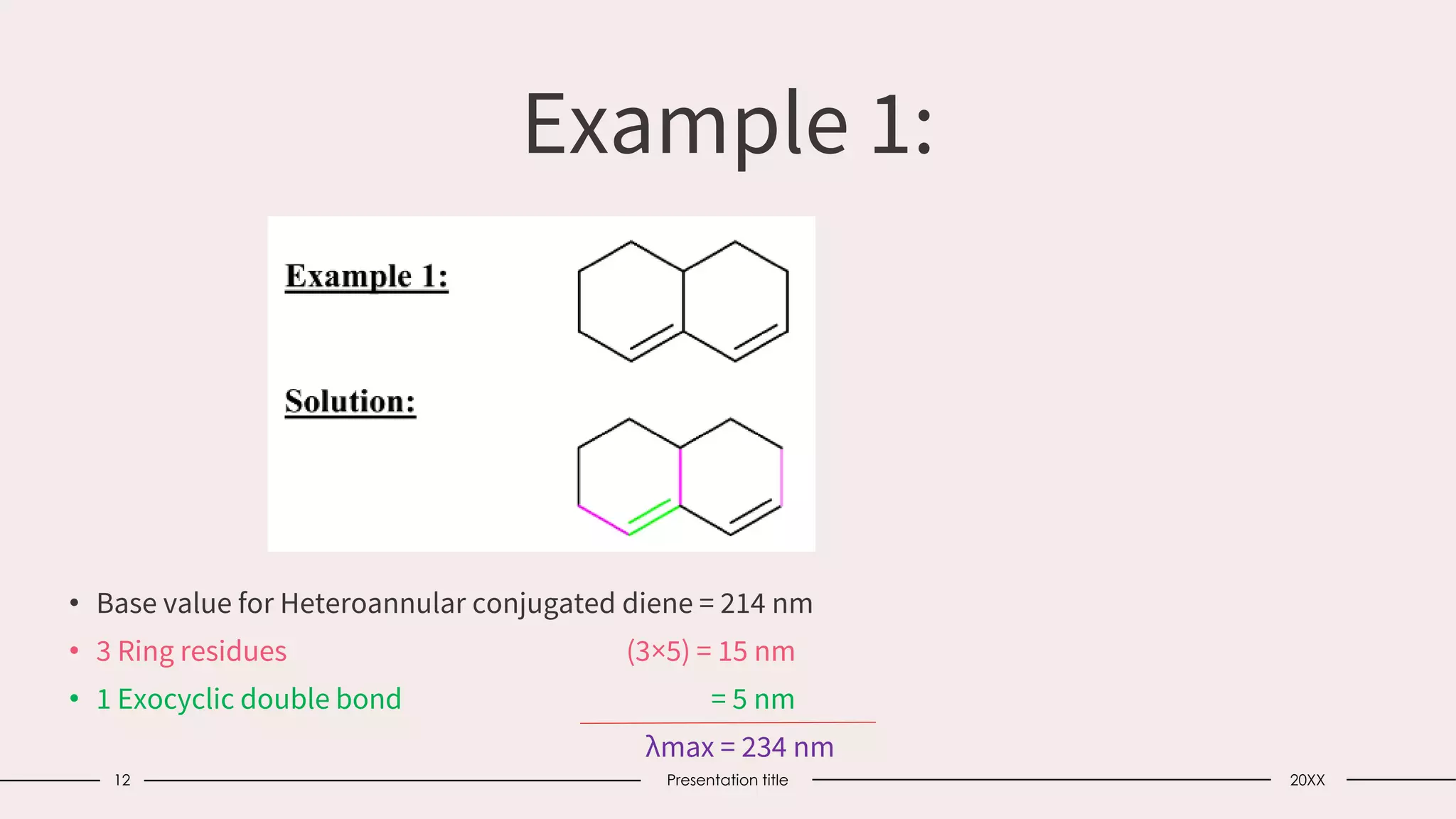 WOODWARD– FIESER RULES.pdf