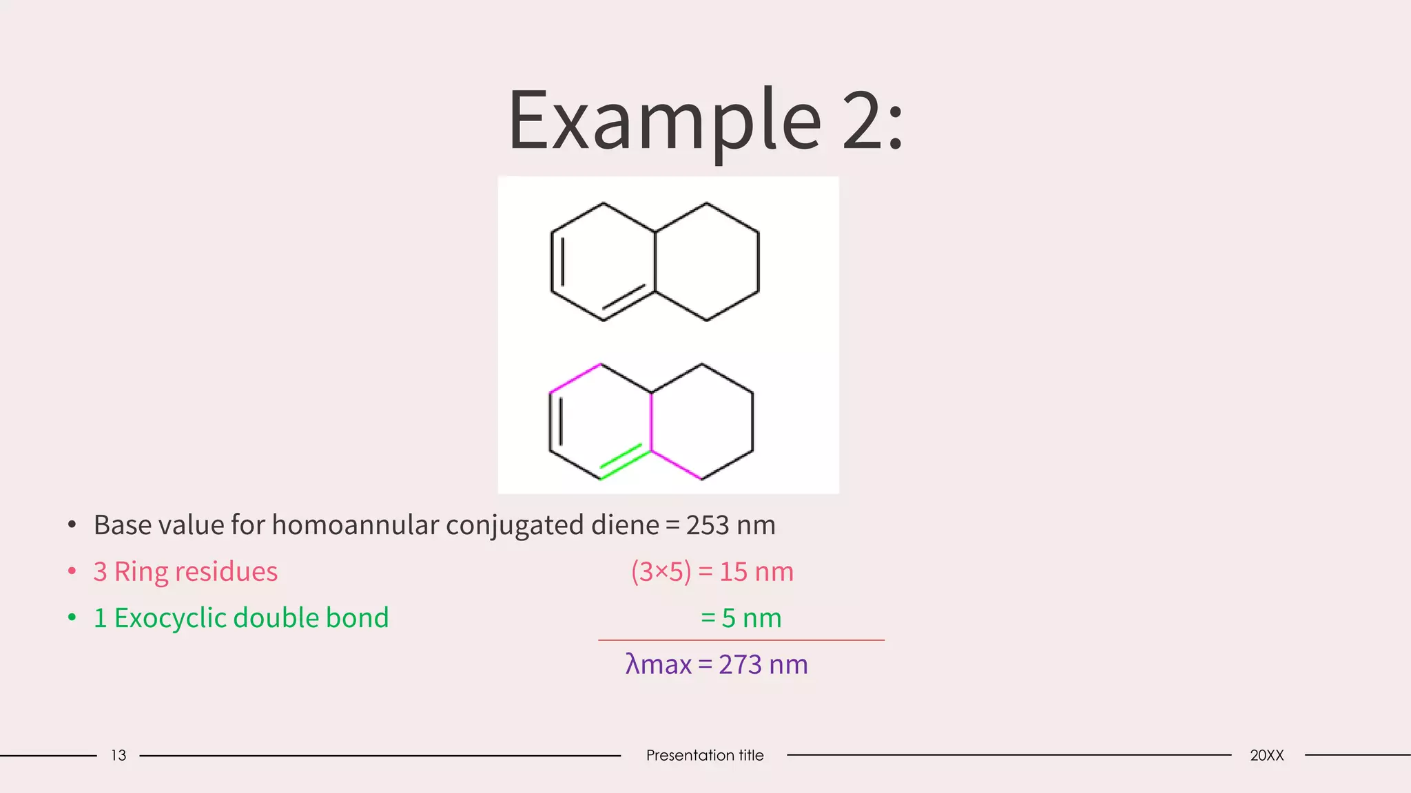 WOODWARD– FIESER RULES.pdf