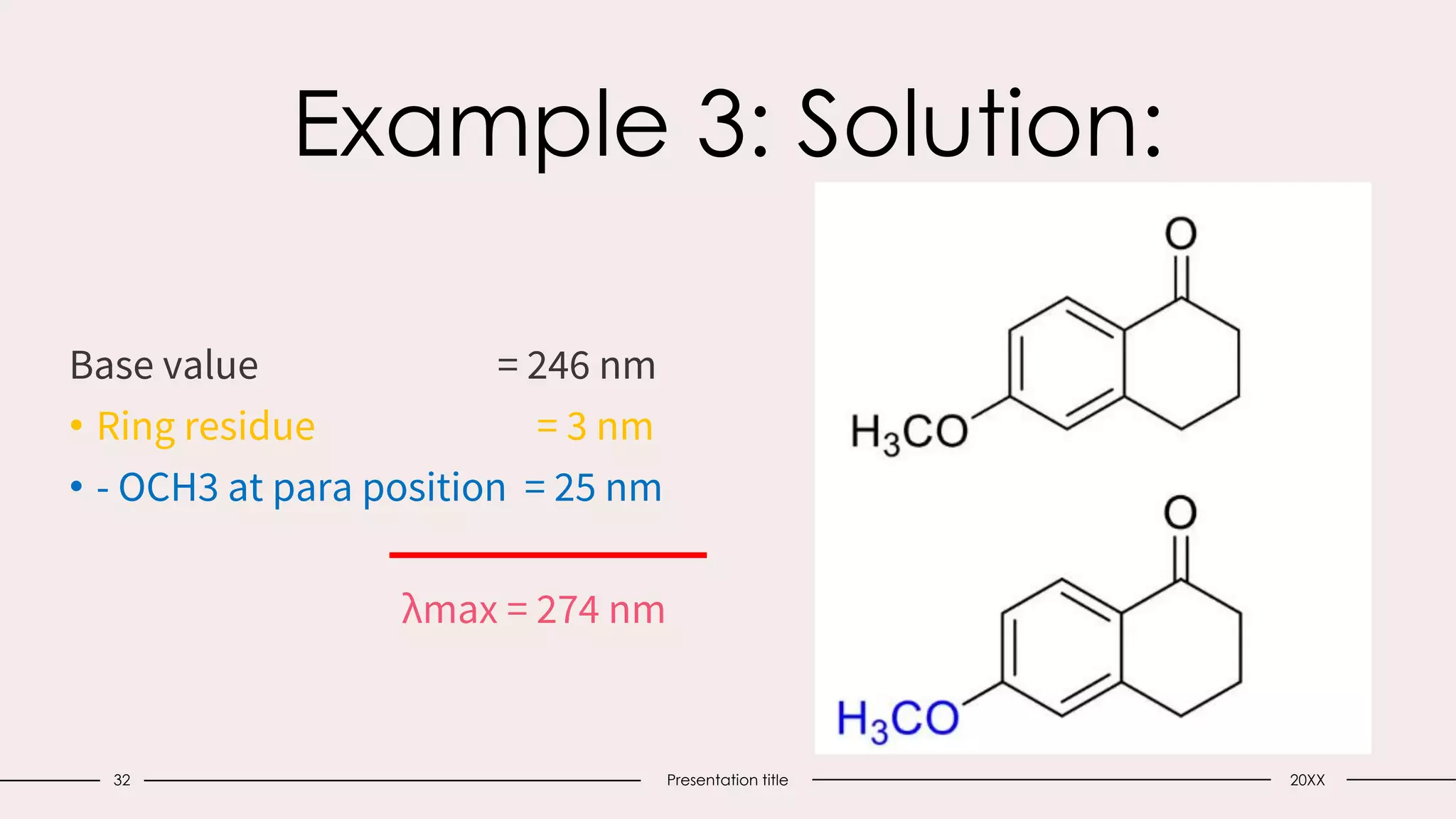 WOODWARD– FIESER RULES.pdf