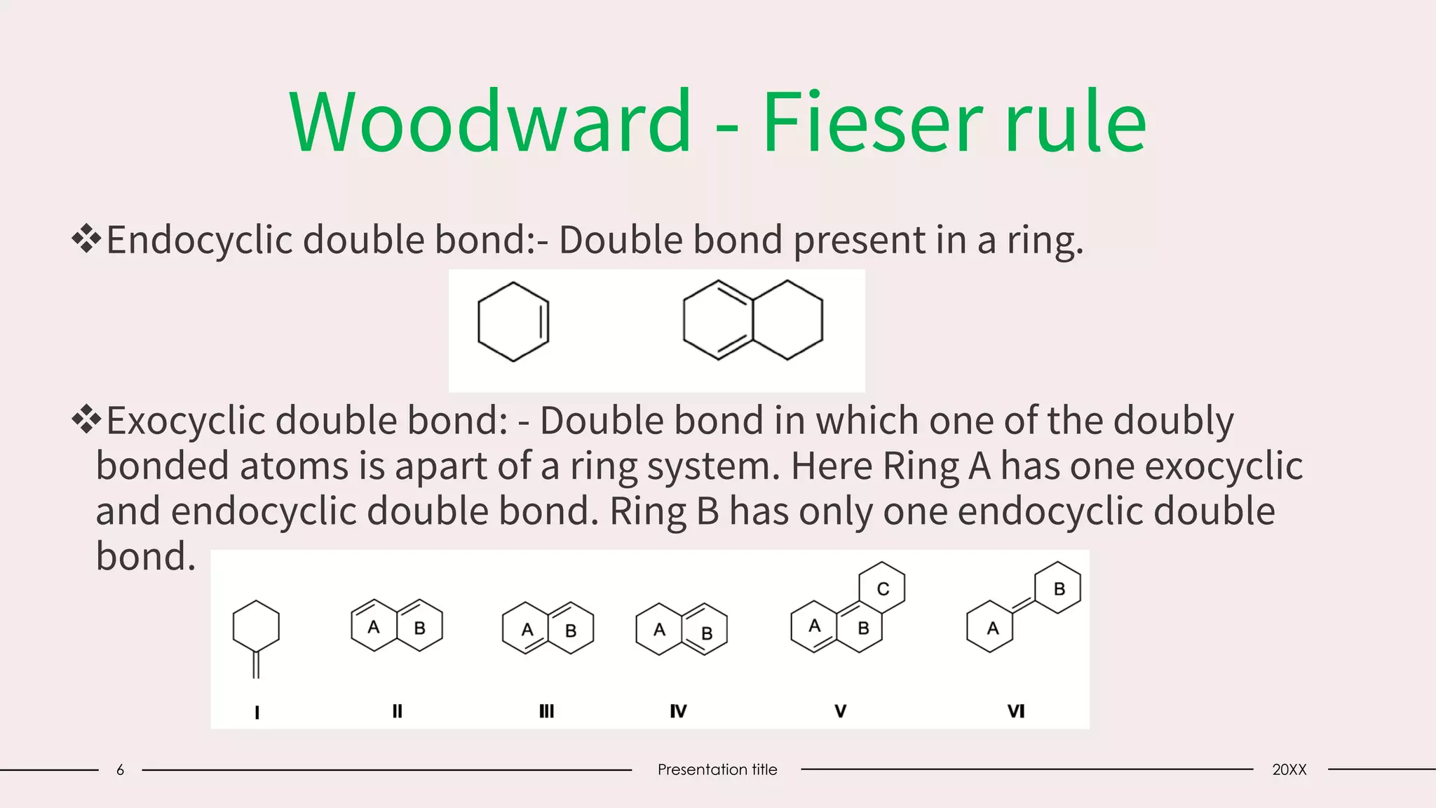 WOODWARD– FIESER RULES.pdf
