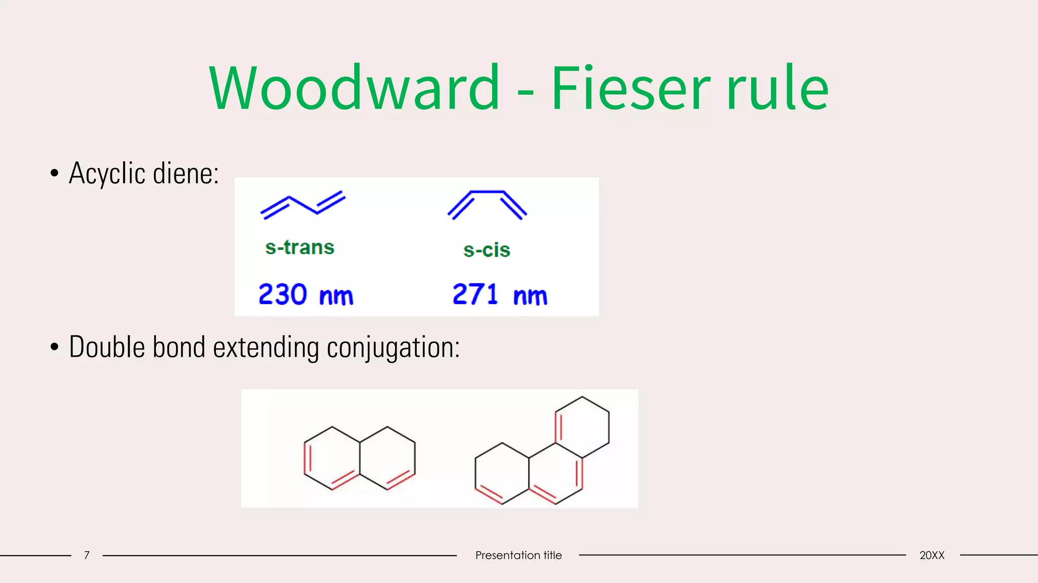 WOODWARD– FIESER RULES.pdf