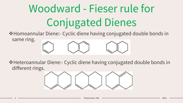 WOODWARD– FIESER RULES.pdf | Chemistry | Science
