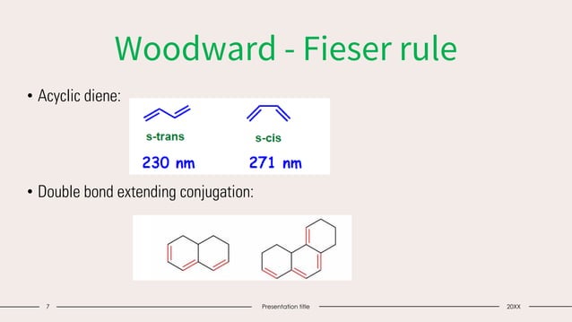 WOODWARD– FIESER RULES.pdf | Chemistry | Science