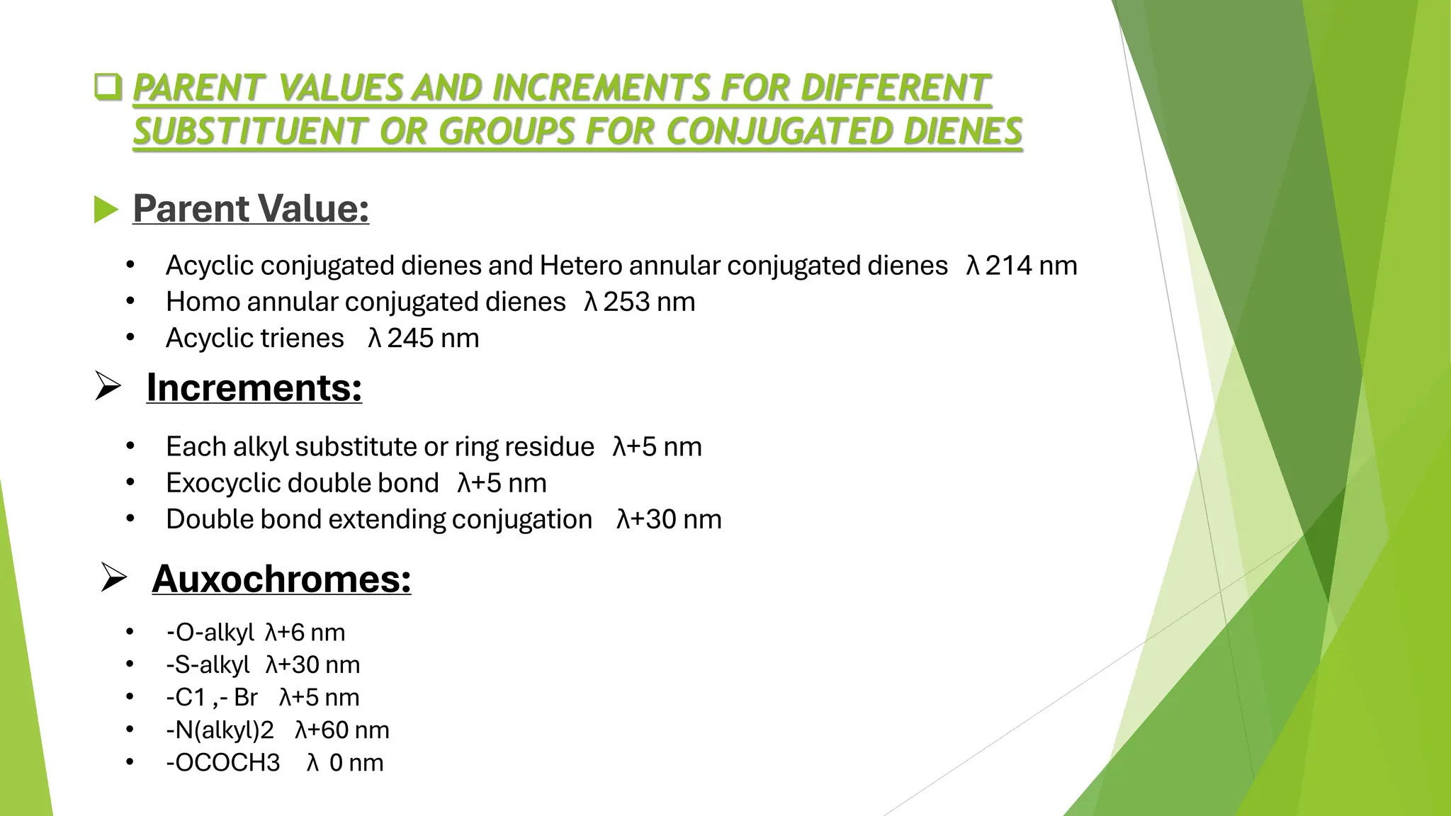 WOODWARD_FIESER_RULES_CALCULATE_THE_λmax_-_PPT PRESENTATION .PDF