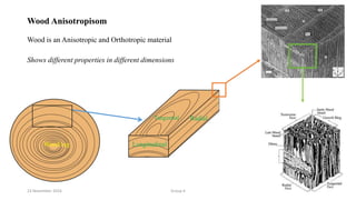 Wood water relationship and mechanical properties | PPTX