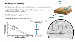 Wood water relationship and mechanical properties | PPTX