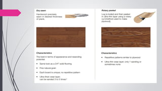 WOOD & WOODEN PRODUCT and its uses and also the types of wooden ...