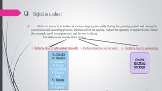 WOOD & WOODEN PRODUCT and its uses and also the types of wooden ...