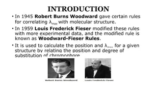 UV-VIS spectroscopy and Wood word rules.pptx | Chemistry | Science