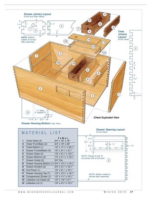 Wood Router Projects