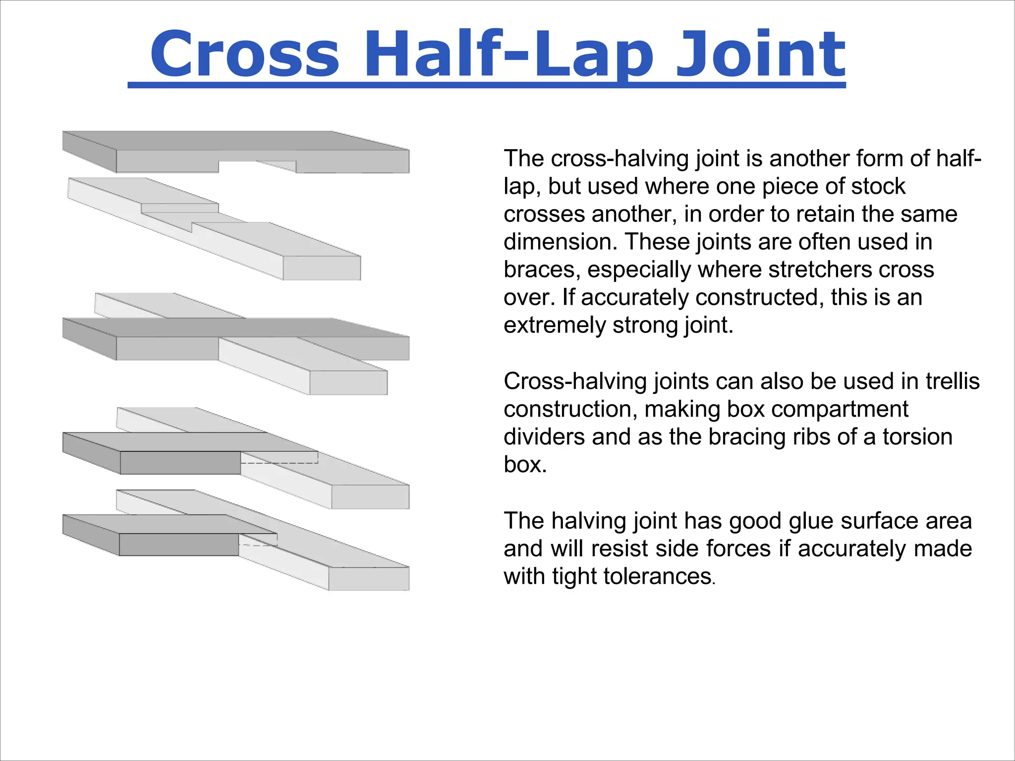 Woodworking-Joint types,Carpentry shop.pptx