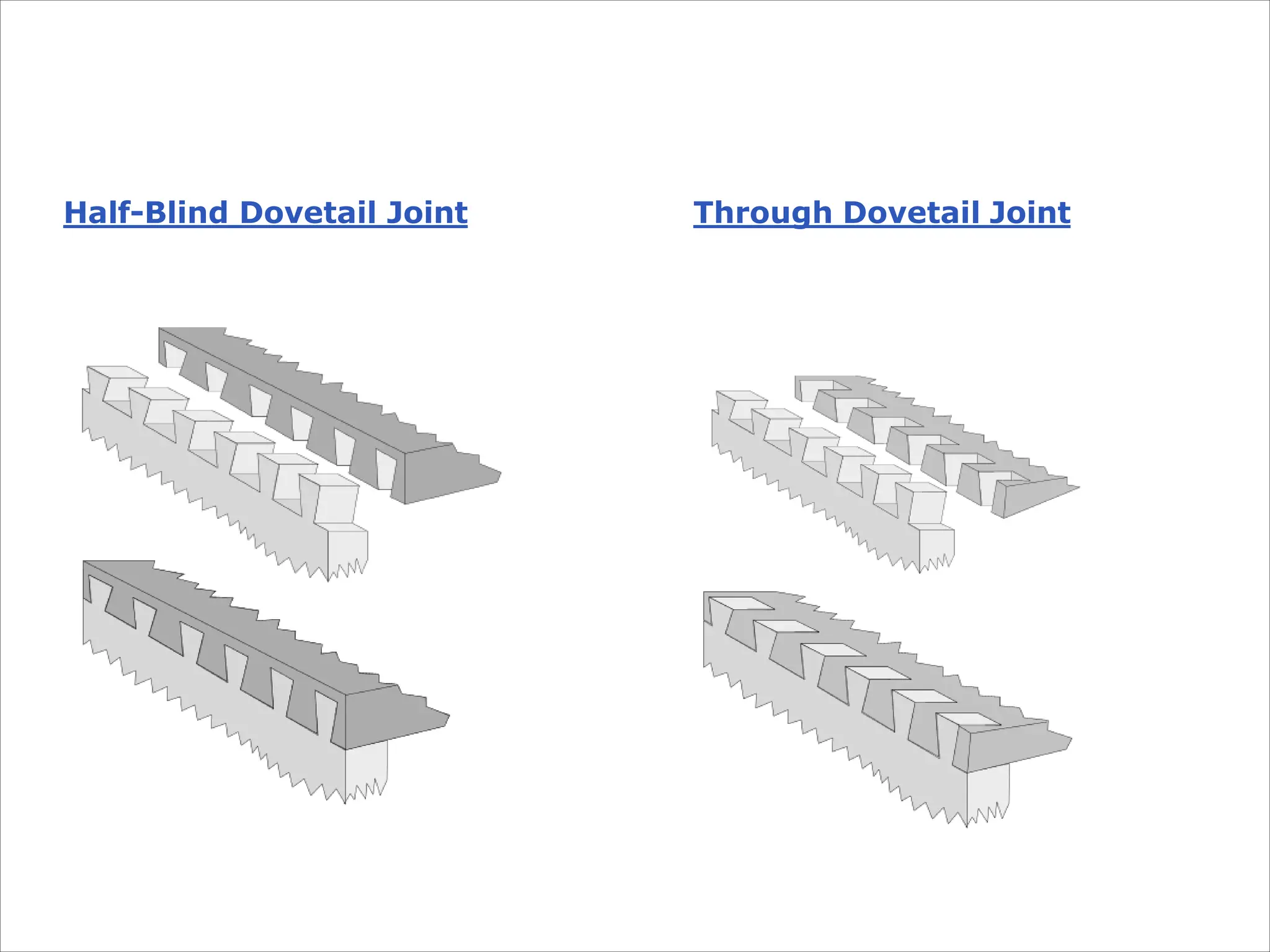 Woodworking-Joint types,Carpentry shop.pptx
