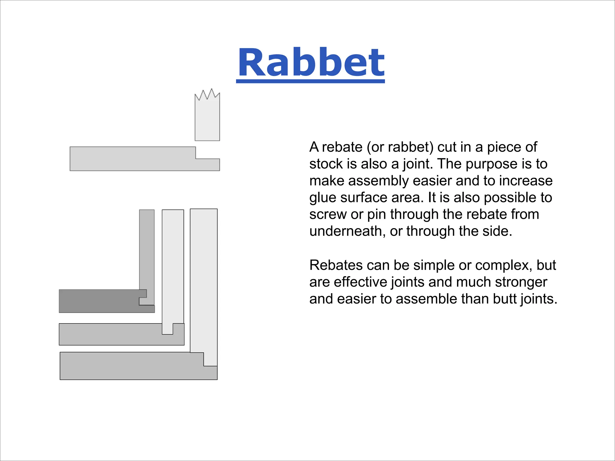 Woodworking-Joint types,Carpentry shop.pptx