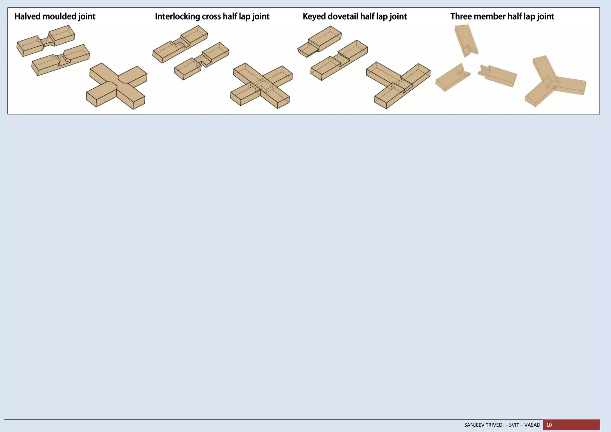 Woodwork Joints | PDF