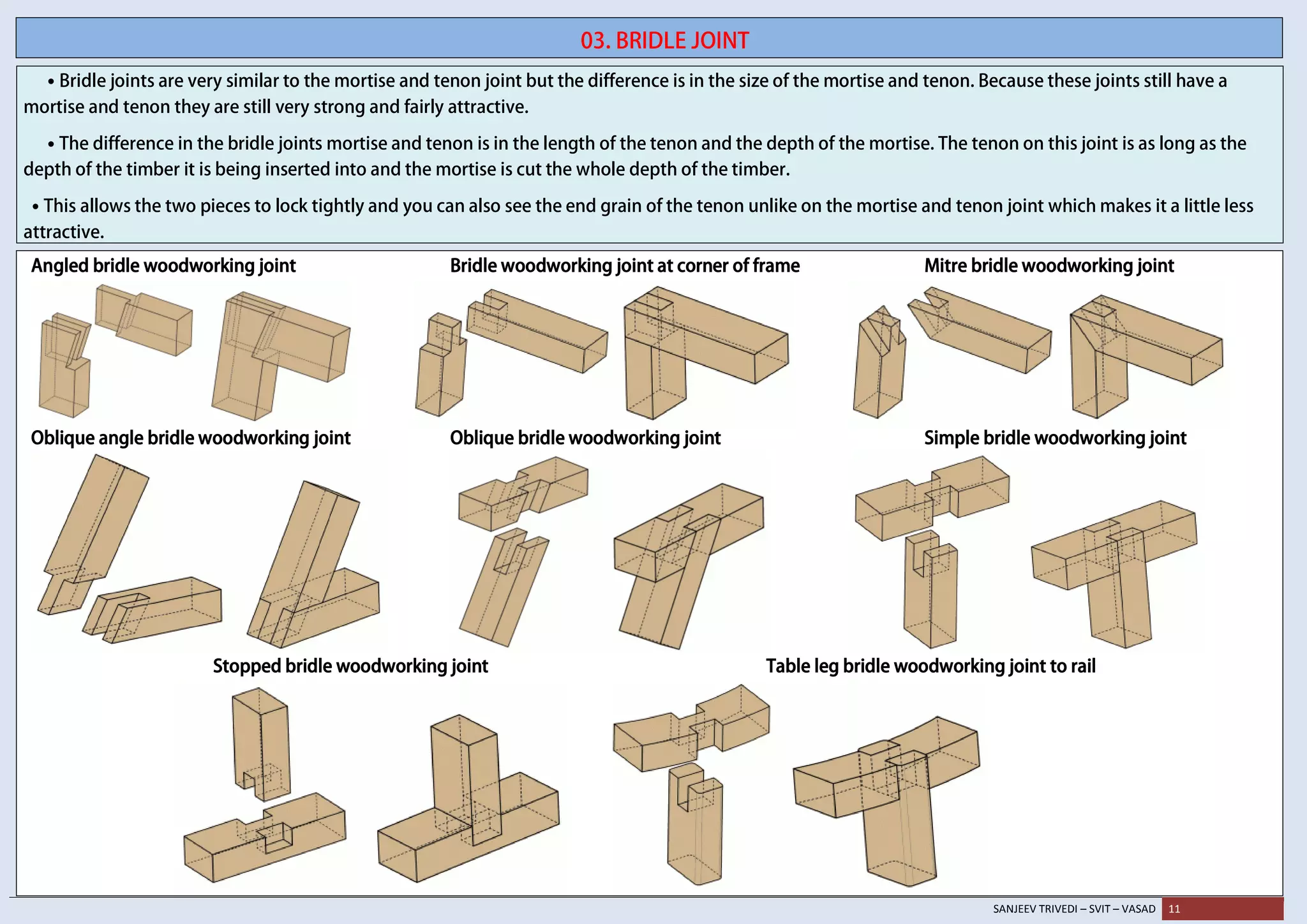 Woodwork Joints | PDF