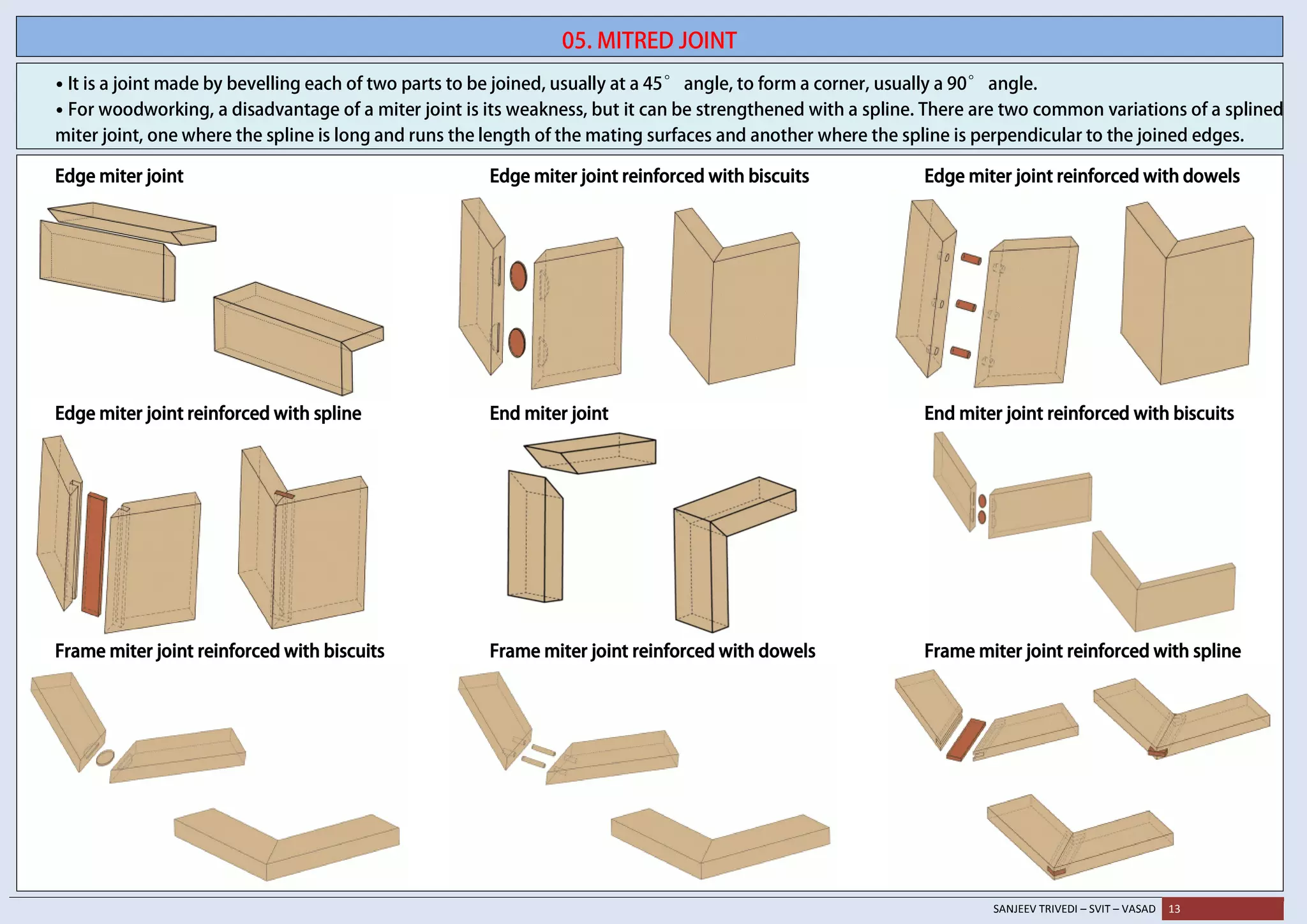 Woodwork Joints | PDF