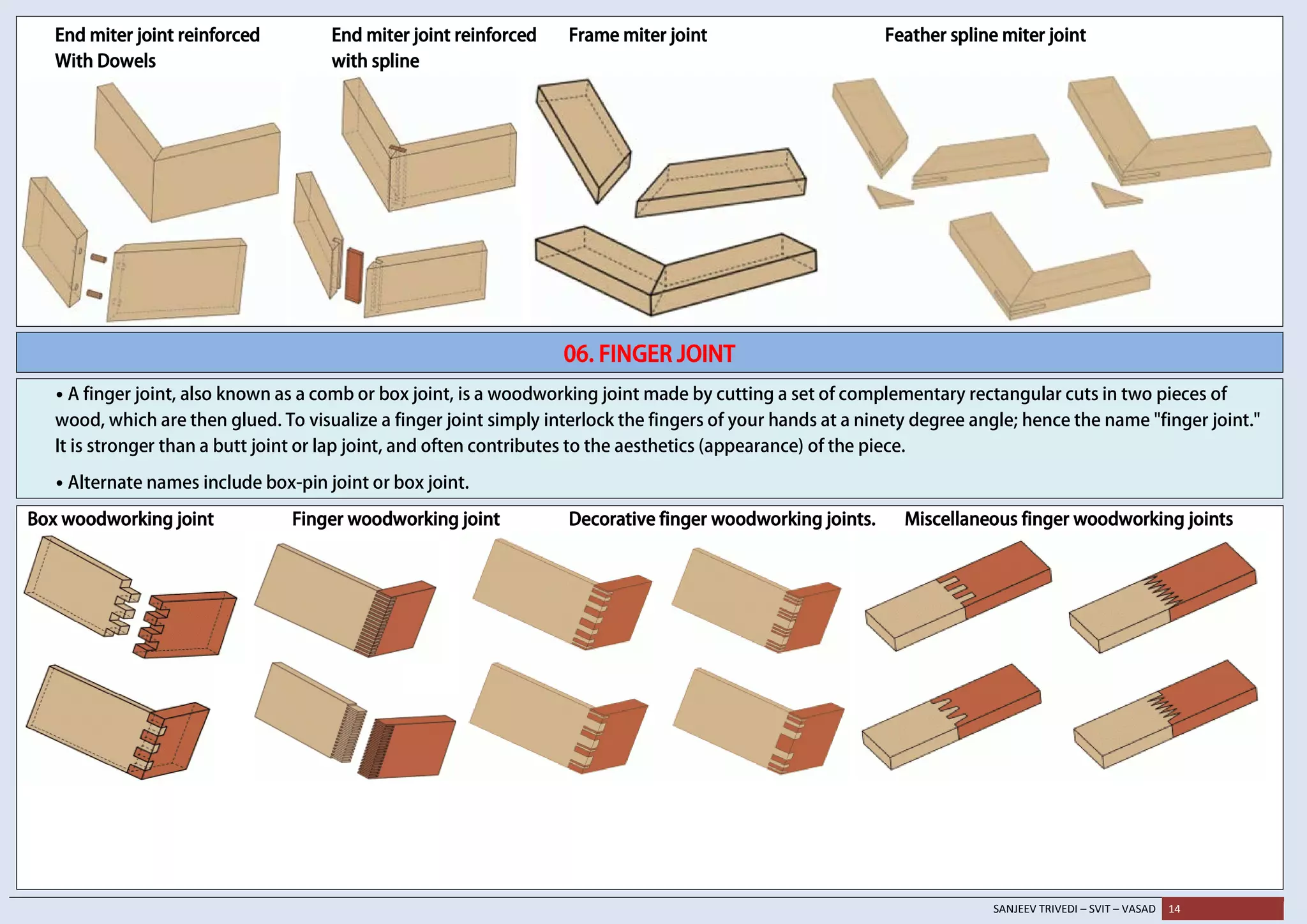 Woodwork Joints | PDF